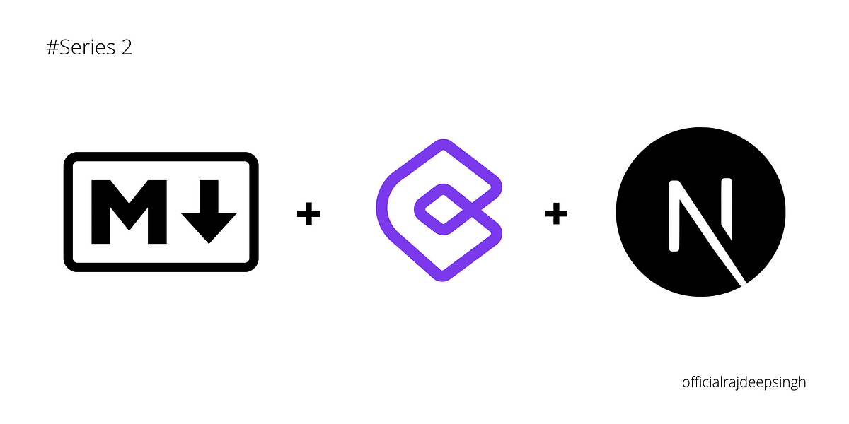 How To Build The Static Blog With A Content Layer Markdown And Nextjs By Rajdeep Singh 