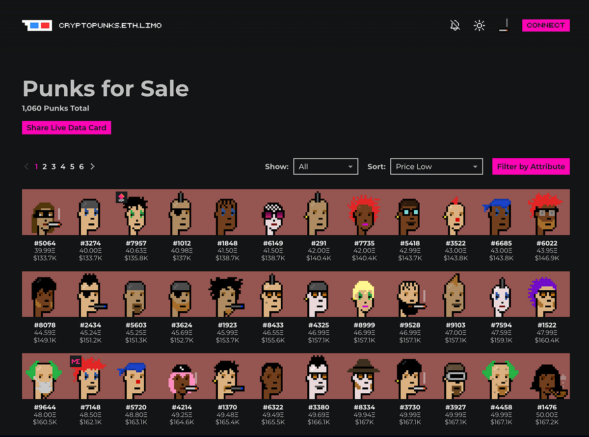 The Case For A Community Led Punks Marketplace | by cryptopunks.eth ...