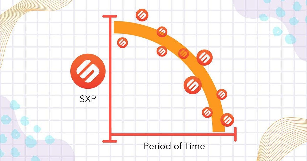SXP Deflationary Supply Model. The Swipe Token (SXP) has implemented ...