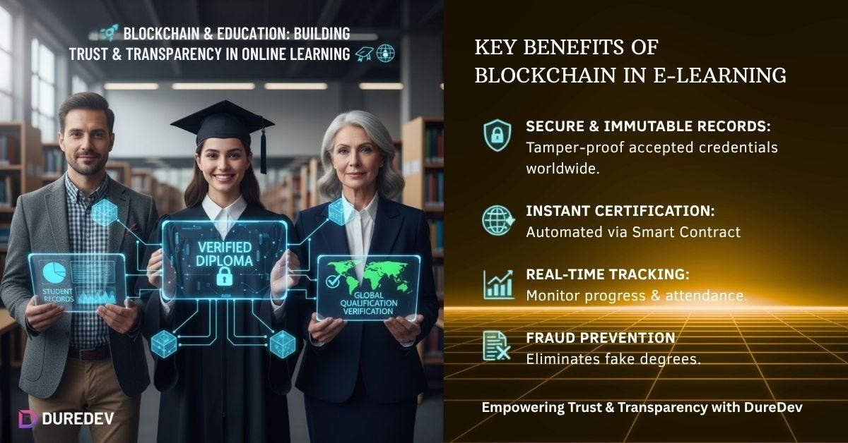 🚀 Blockchain and Education: Building Trust and Transparency in Online ...
