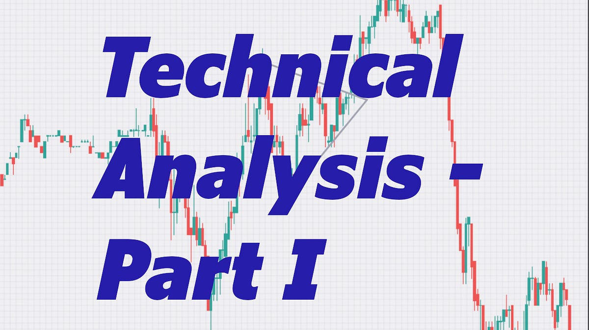 Crypto Stocks Day Trading Technical Analysis EMA | Coinmonks