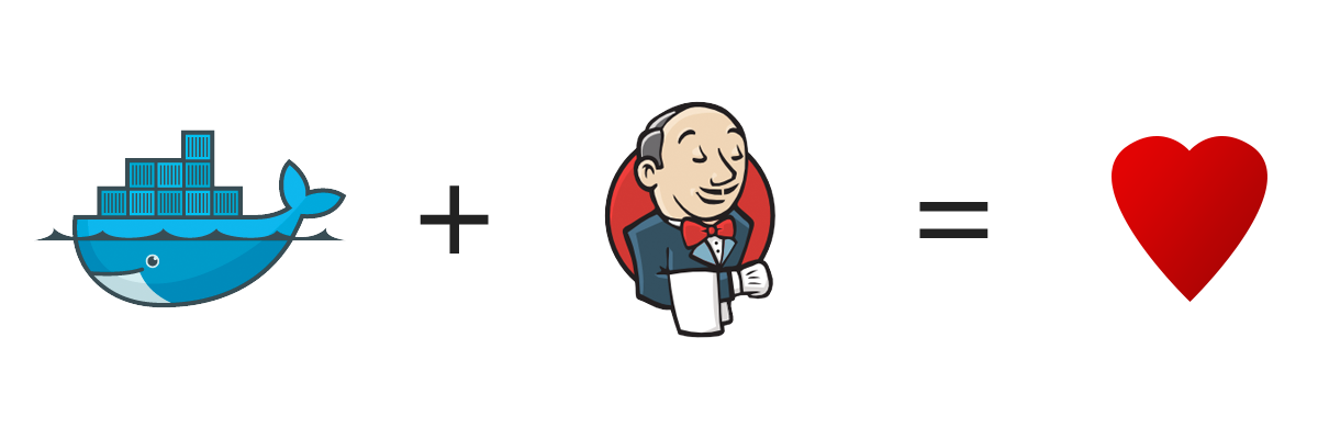 Build Your First Automated Test Integration With Pytest Jenkins And Docker By Varun Kumar G