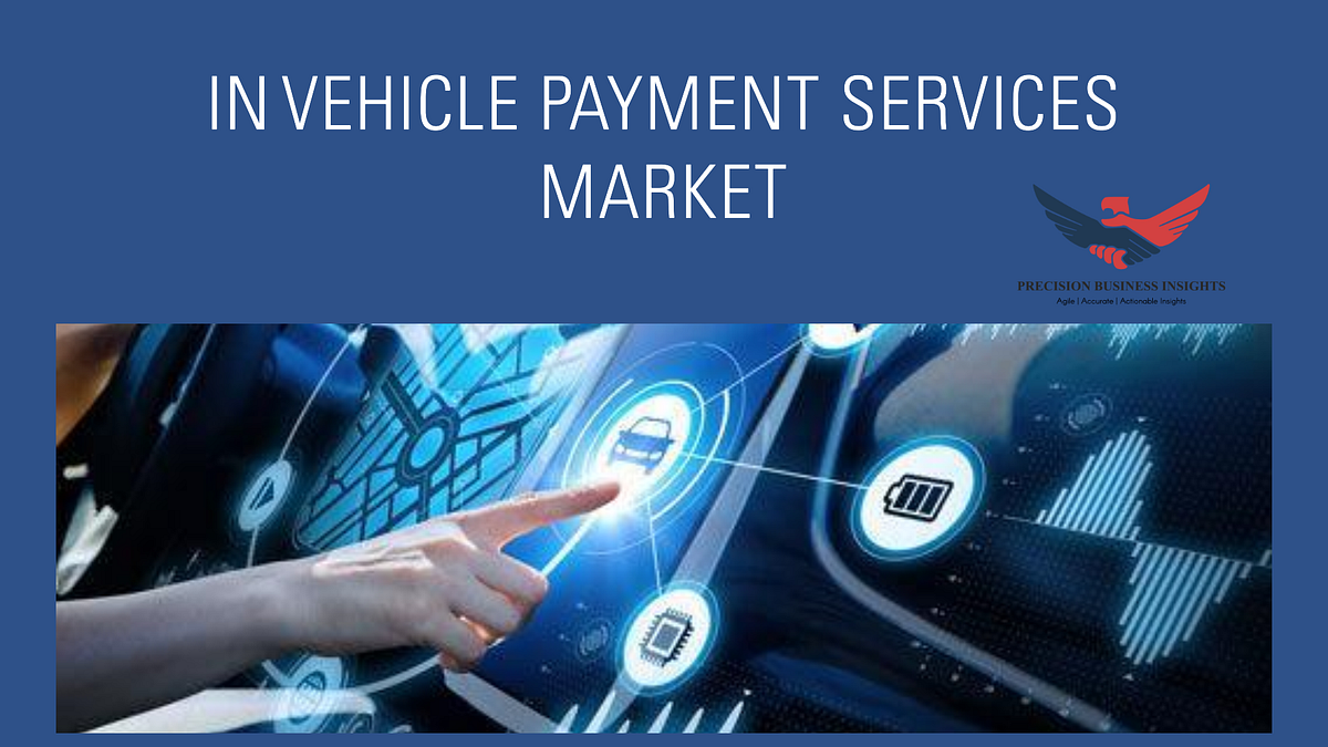 In-Vehicle Payment Services Market Growth Insights 2024 | by ...