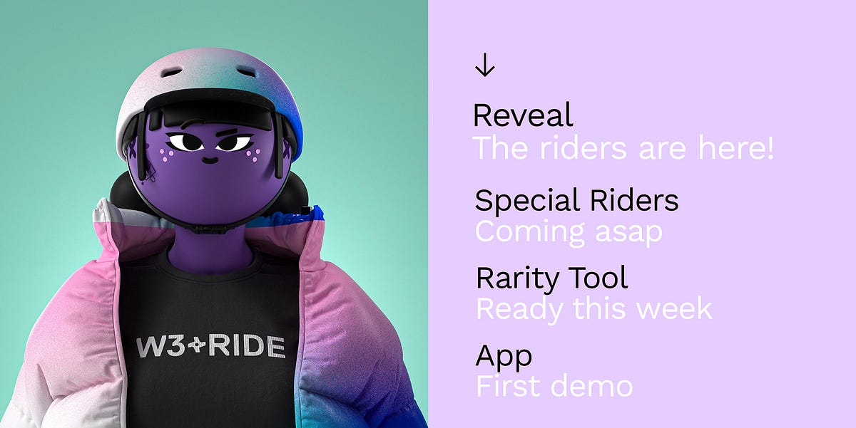 Log Book / W.29. Our weekly update | by W3:RIDE | Medium