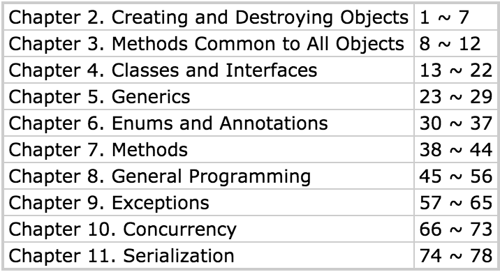 Java Effective. Chapter 2. Creating and Destroying… | by Zhihui Tang | Medium