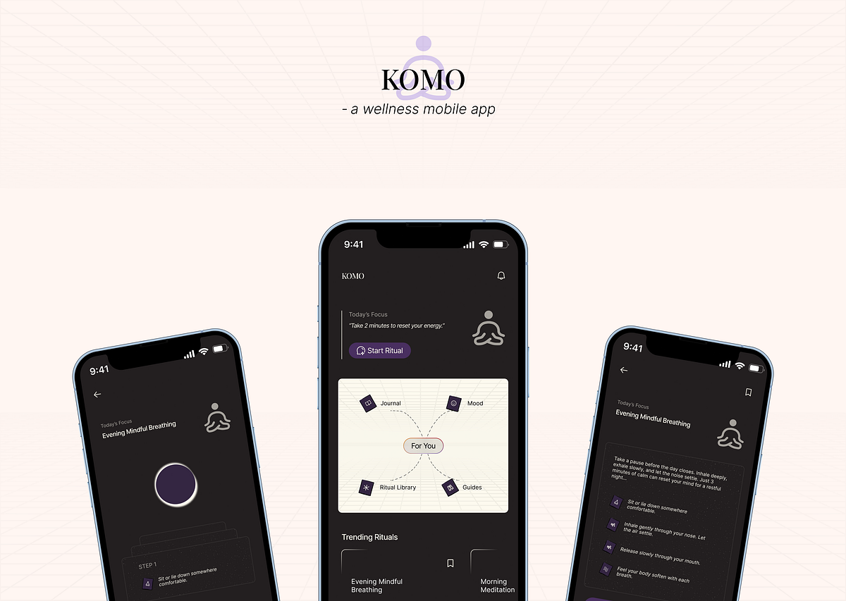 “Design Asylum Studio” - A Design Assignment | by Rashi Sindhu | Medium