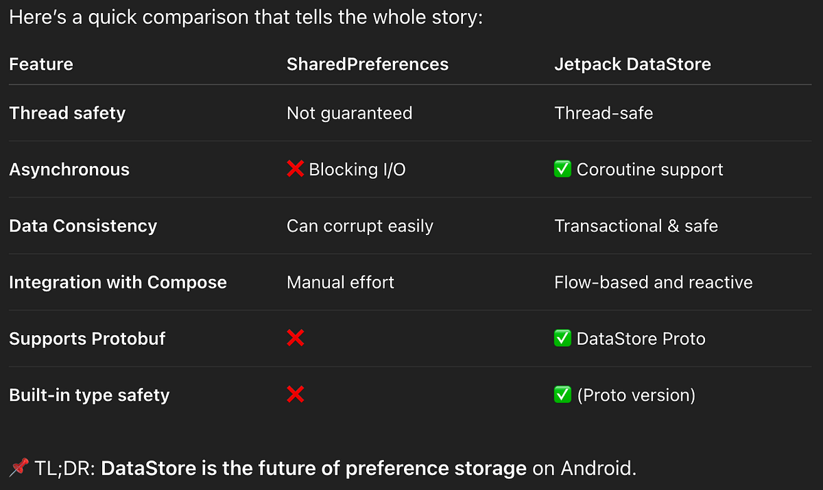 Mastering DataStore in Android: The Modern Alternative to SharedPreferences | Medium