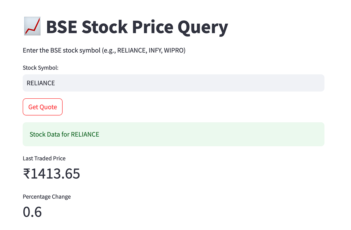 📈 How to Fetch BSE Stock Prices Using Python — Normal Coding vs AI | by Abhishek Kumar | Sep ...