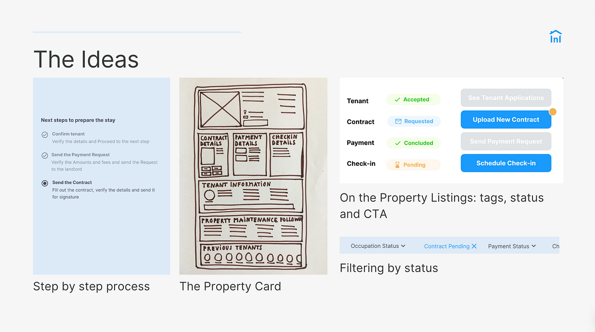 Designing a contract & payment digital solution for a housing platform ...