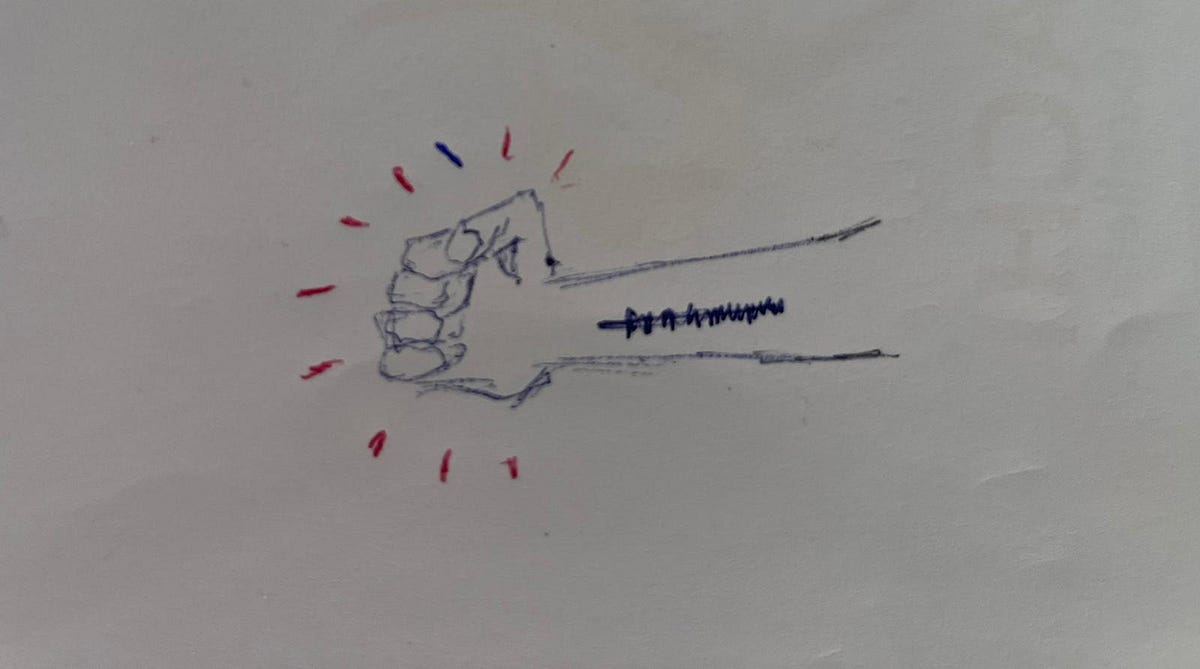 Innovation requires perseverance and creativity | by The Propel Labs ...