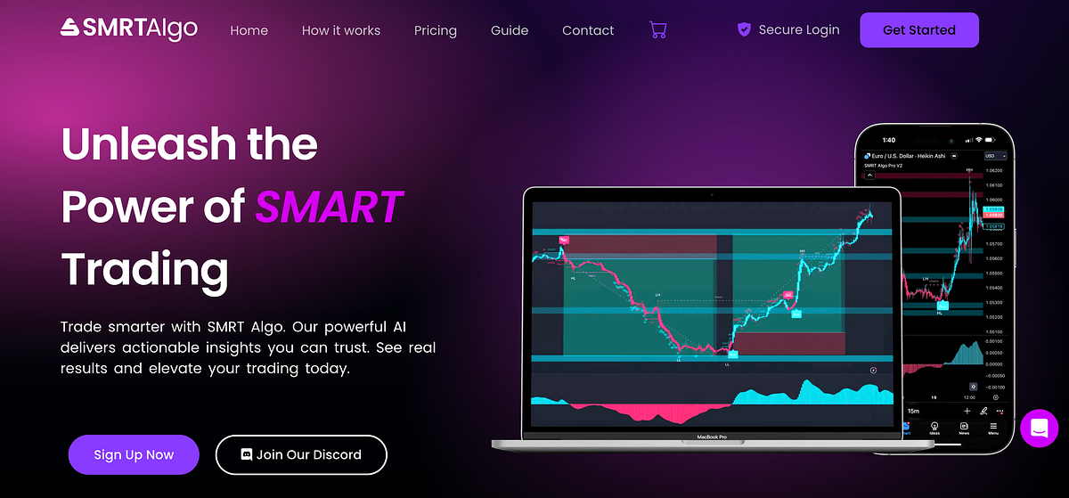 Discover the Game-Changing Power of SMRT Algo: Elevate Your Trading Experience | by FDOTRADER ...