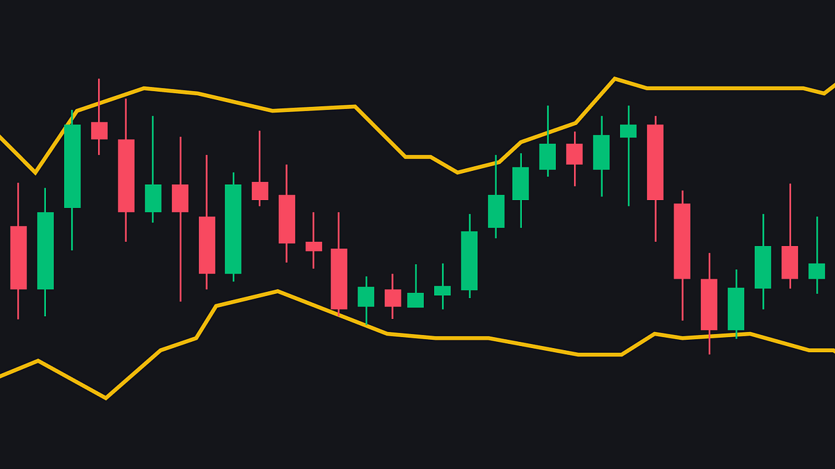 Explanation of the Bollinger Bands Indicator | by Bingat | Aug, 2024 ...
