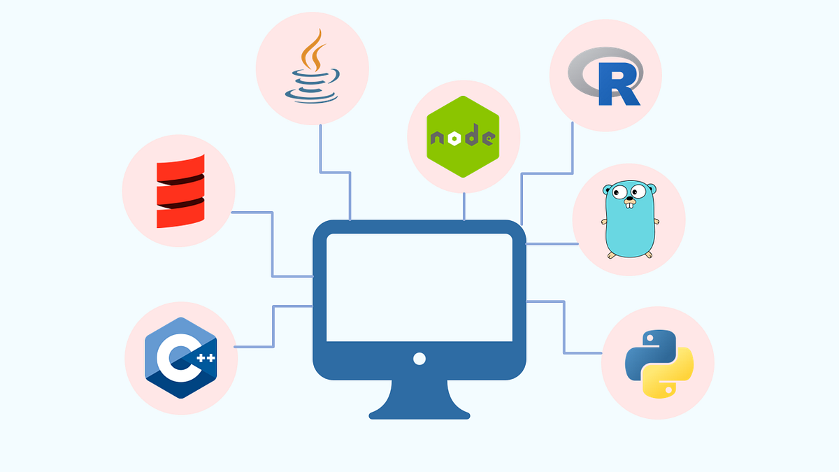 How to Learn a New Programming Language Systematically and Quickly | by Lynx Chang | Medium