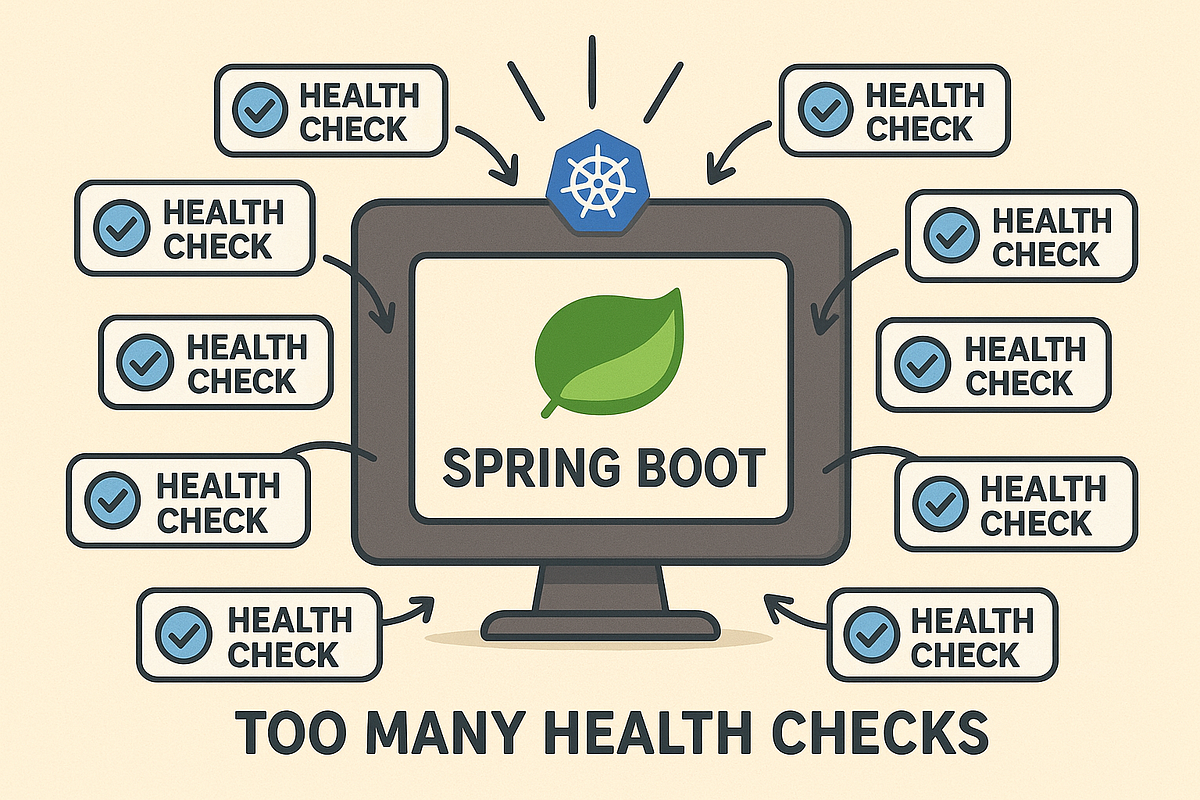 Keep a check on your Healthchecks: Implementing Efficient Deep ...