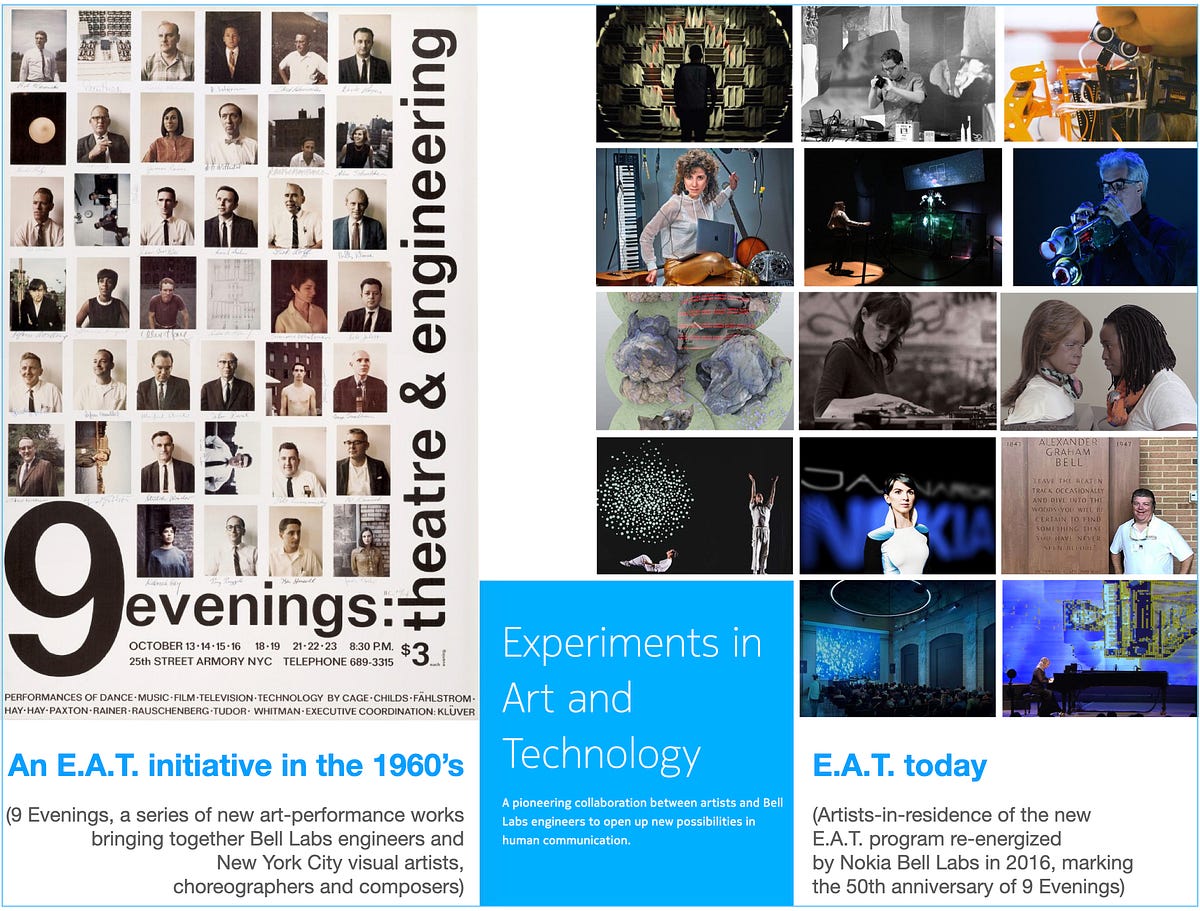 ArtScience Collaboration, Organizational Perspective | Essinova Journal