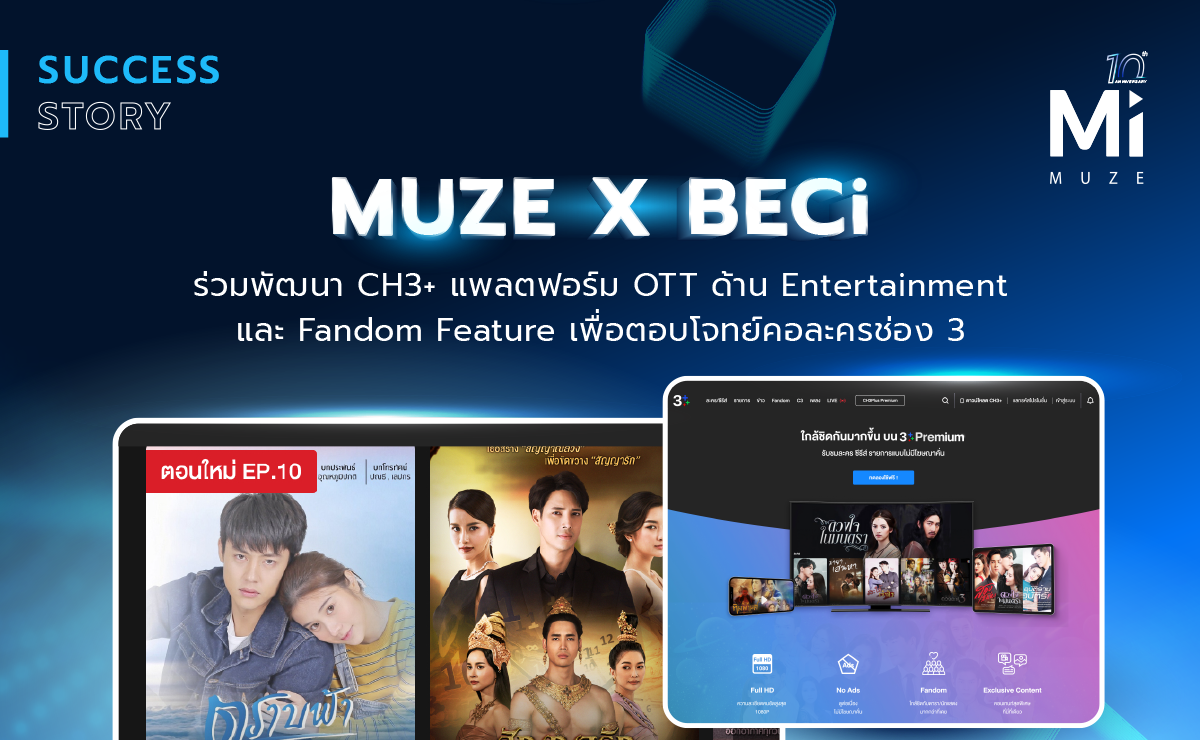 Muze ถอดรหัสร่วมพัฒนาแพลตฟอร์ม 3PLUS | by Phitchayathida Dechakulkamjorn | Muze Innovation | Jul ...