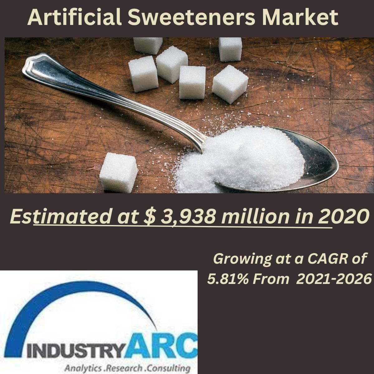Global Feed Probiotics Market — Forecast(2023–2028) | by Divya ...