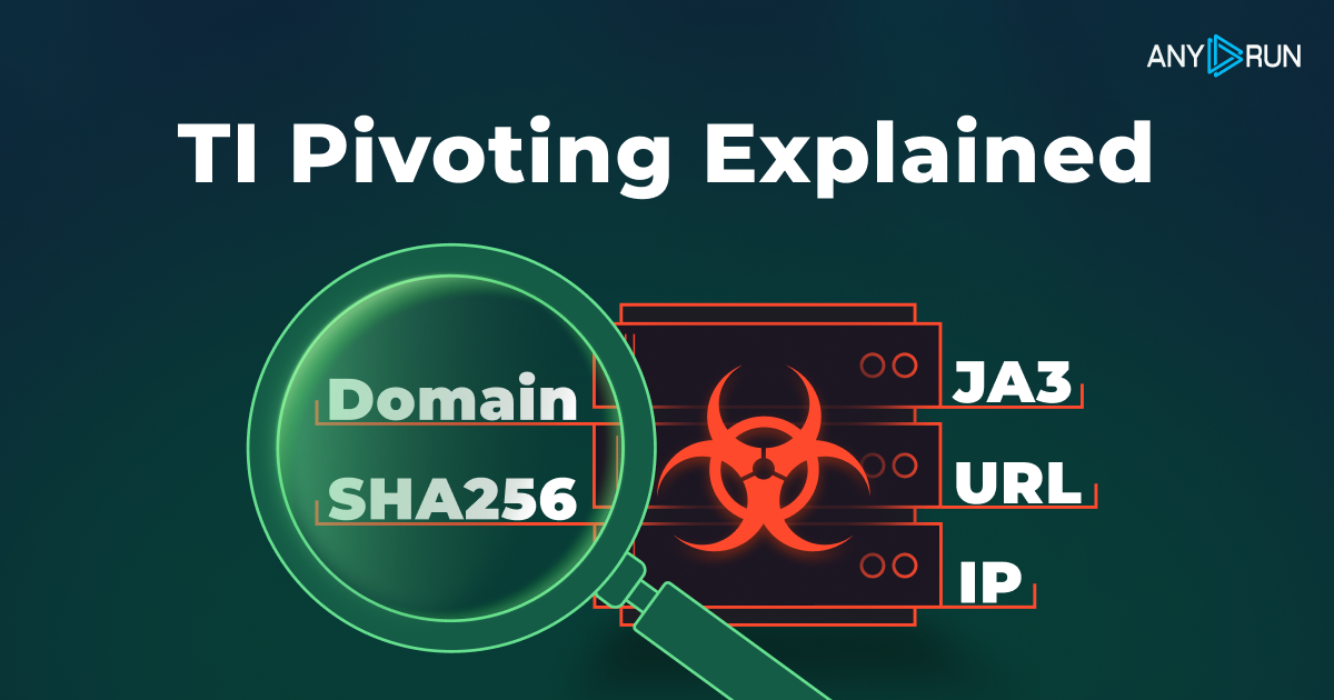 Threat Intelligence Pivoting: Actionable Insights Behind Indicators ...