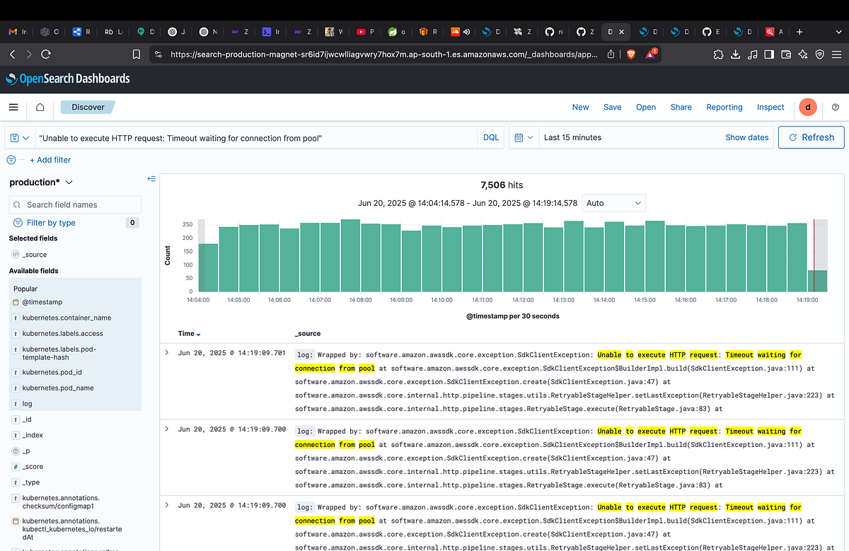 🛠️ Fixing SQS SdkClientException: Timeout waiting for connection from pool in JMS Listener | by ...