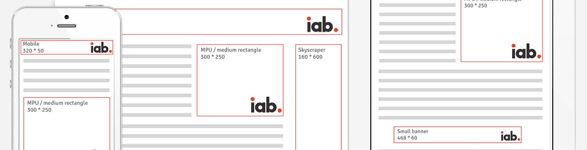 Advertising-First Responsive Design | by Roderick Trompert | Roderick ...