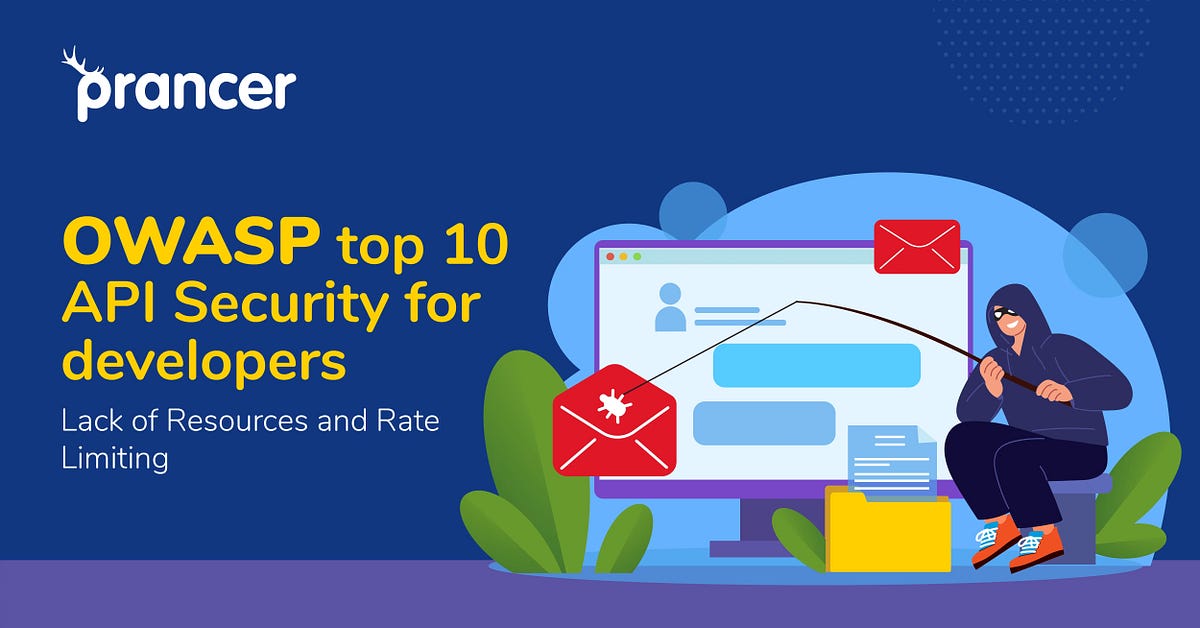 Dynamic Application Security Testing - Prancer - Medium