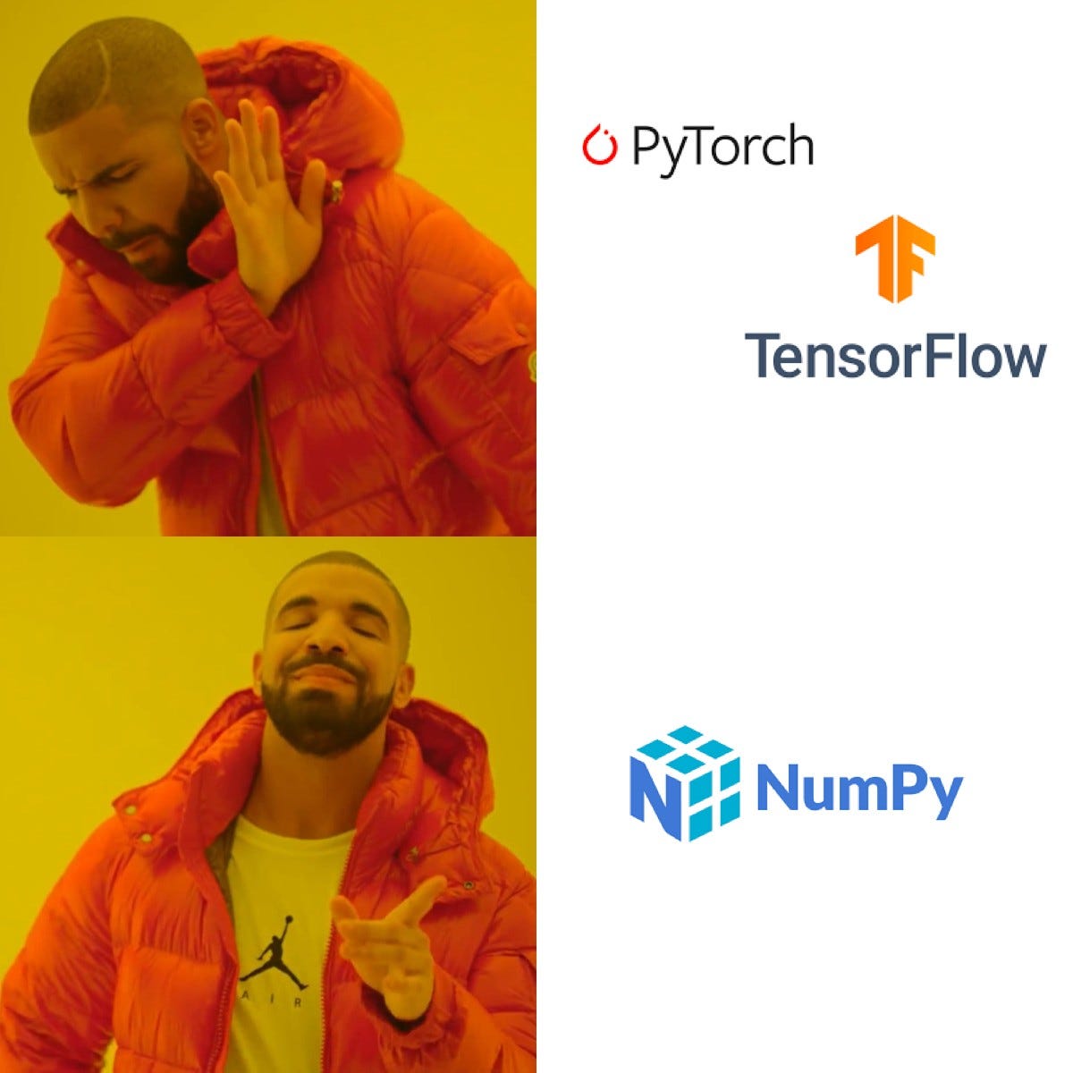 Python Neural Networks From Scratch By Lucas Rea Medium