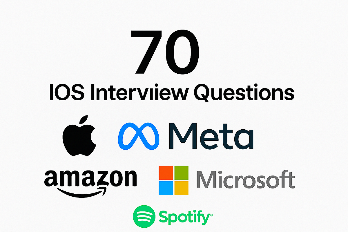 📱 70 iOS Interview Questions Asked at Apple, Meta, Amazon & More (2025 ...