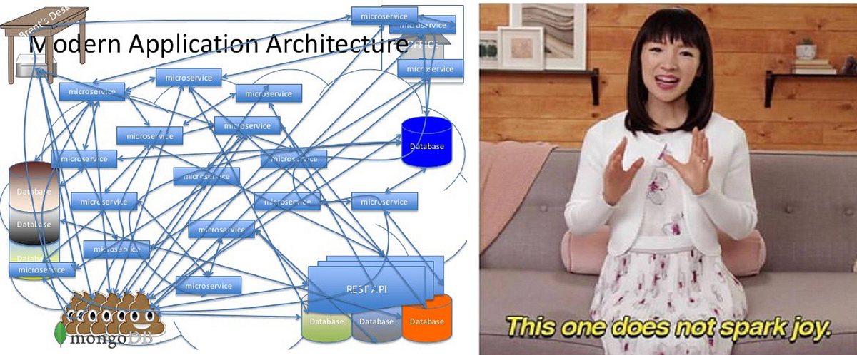 Clean architecture series — Part 3 | by David Pereira | Medium