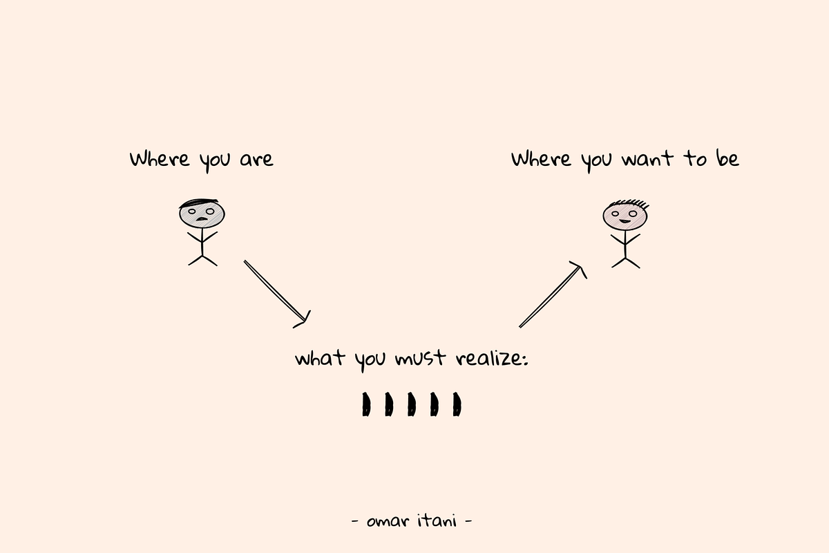 In today’s fast-paced world, we often encounter persistent problems ...