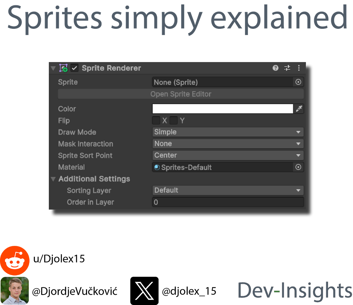 Sprites simply explained. Sprites are 2D objects used for storing… | by ...