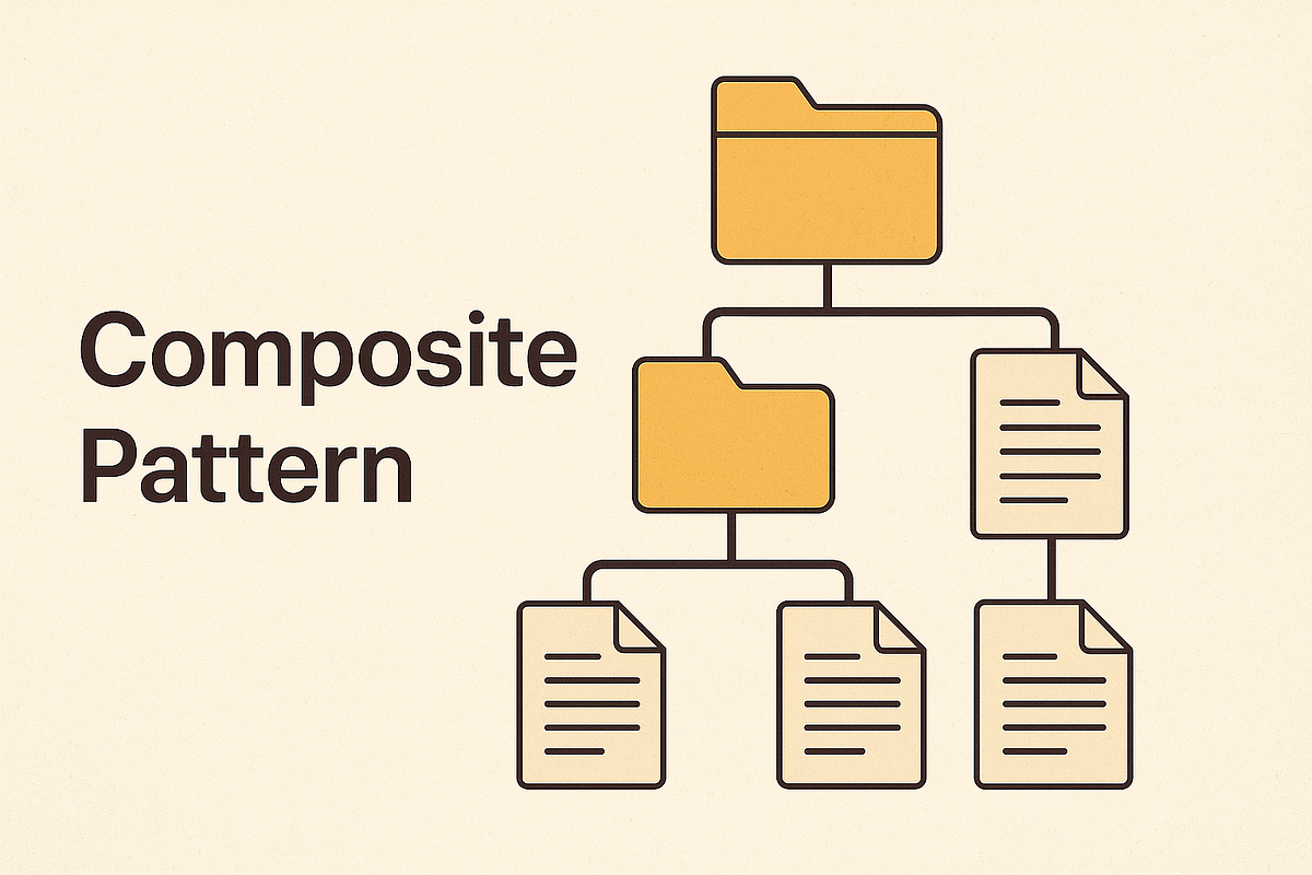 Composite Pattern: Java Design Patterns — The Ultimate Beginner’s Guide | by Jaya Sandeep Ketha ...