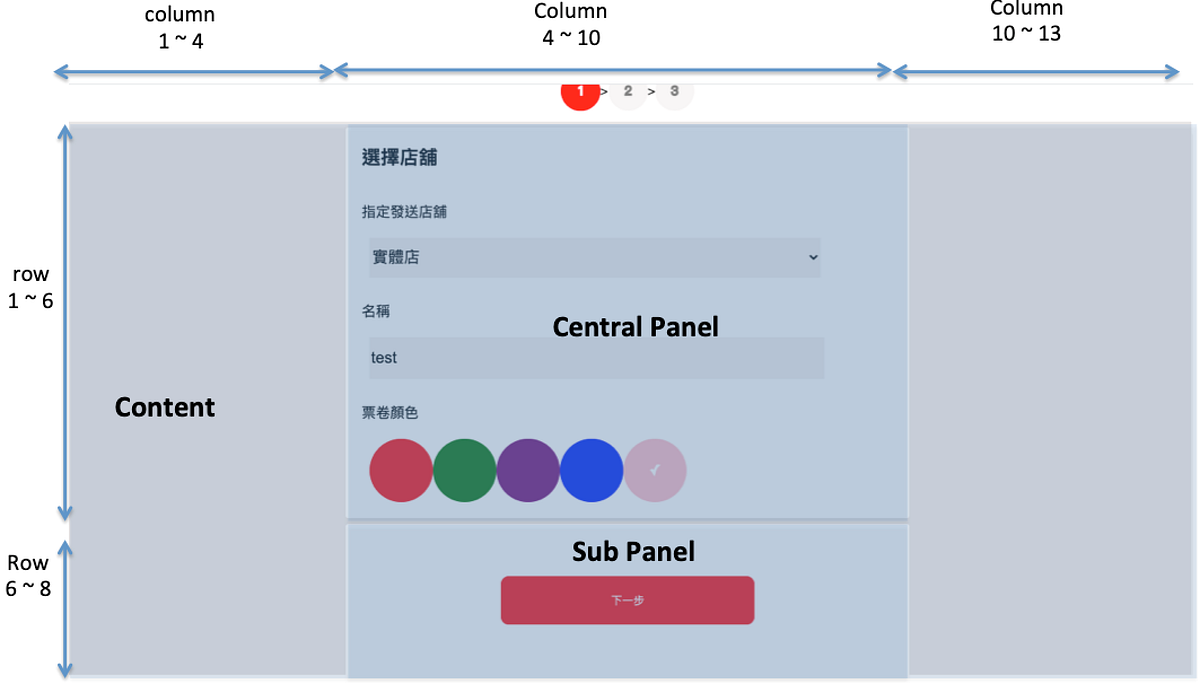 Design the layout with CSS grid by using Styled-components and ...