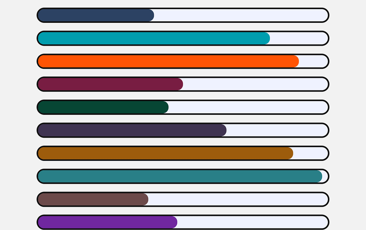 Custom Progress Bar In HTML/CSS - w3hubs - Medium
