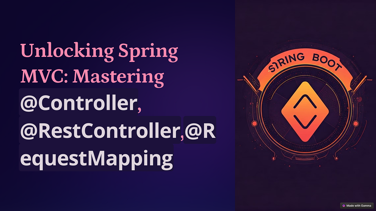 Unlocking Spring MVC: Mastering @Controller, @RestController, @RequestMapping, and Other ...