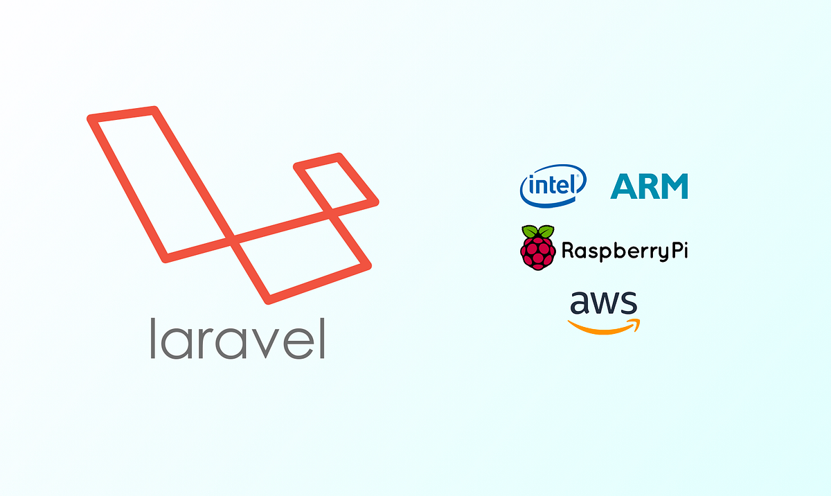 Get Your Laravelphp App Running On Arm And X86 Servers Using Multi Architecture Docker Images