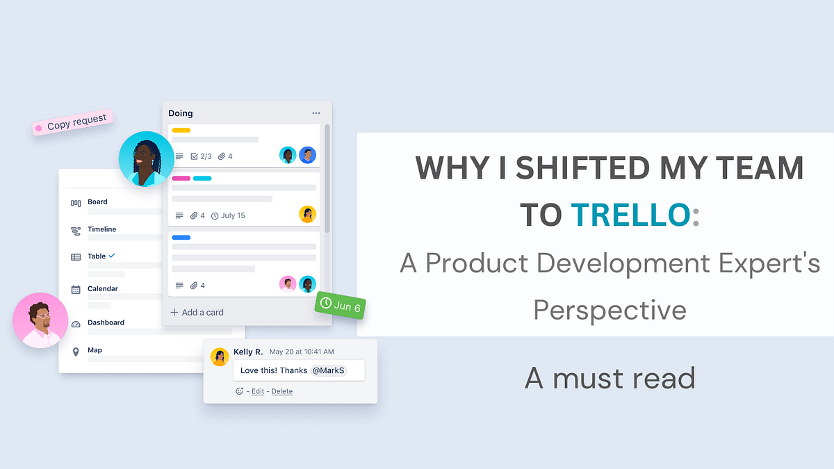 Why I Shifted my Team to Trello for Product Development | by Usman Khan ...