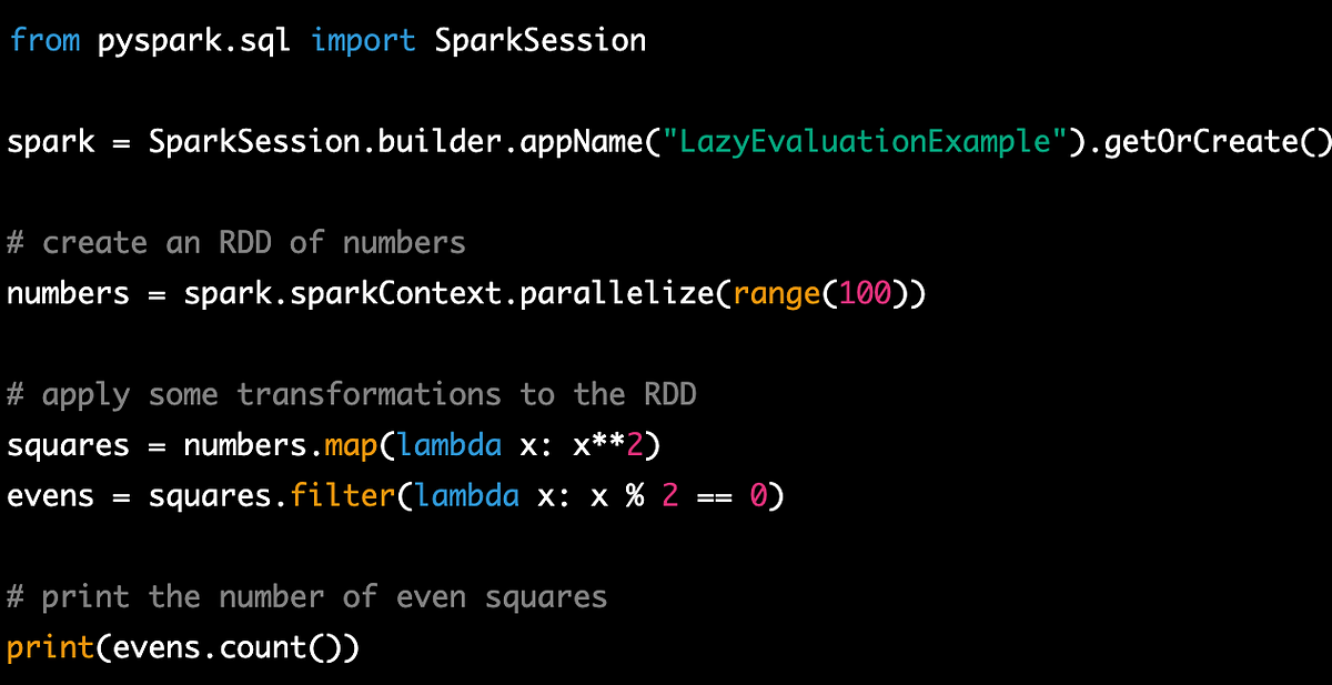 Lazy Evaluation in Apache Spark.. Objective: | by Lokesh Rathi | Medium