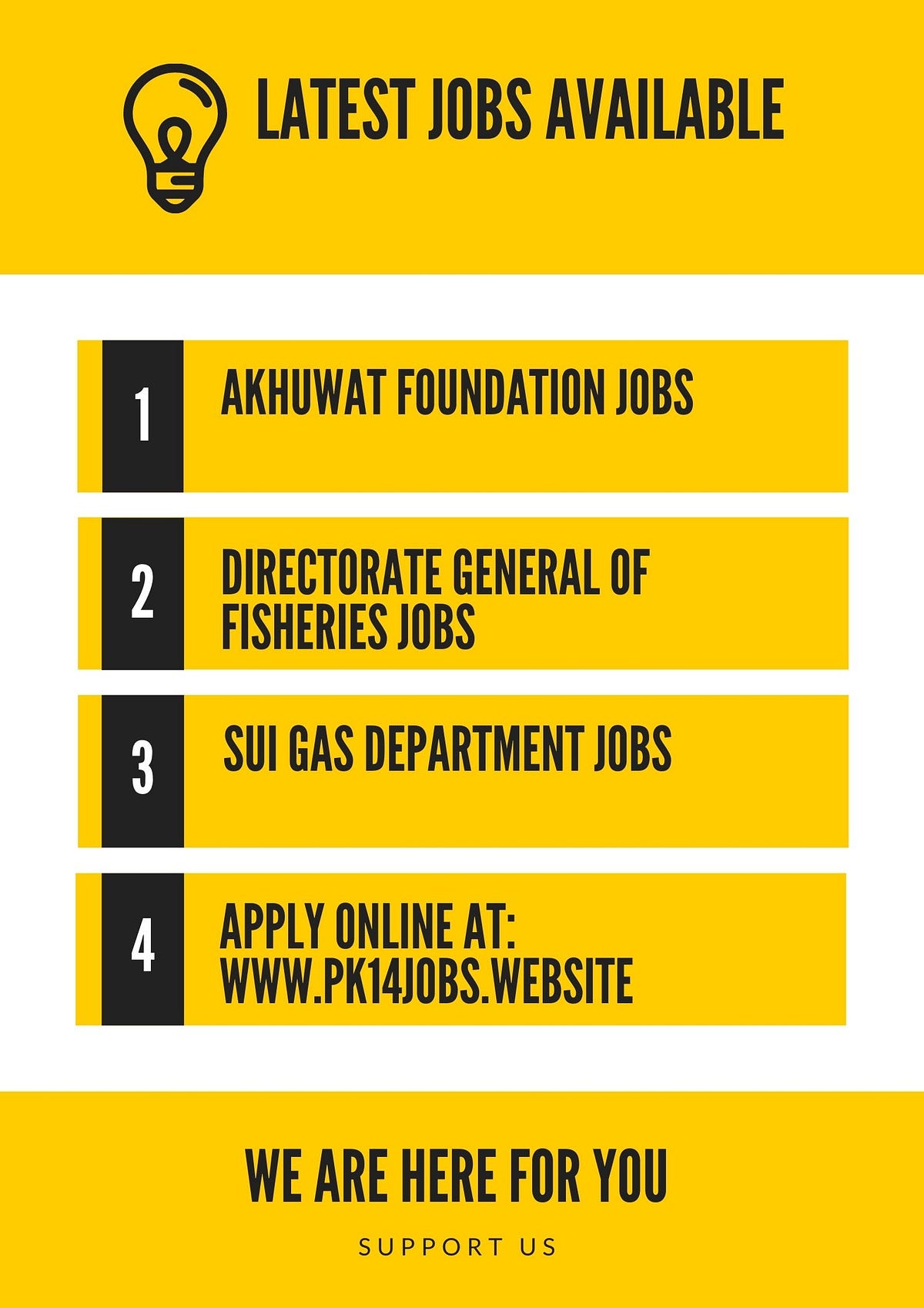 Latest Jobs has Been Uploaded - Jazibali - Medium