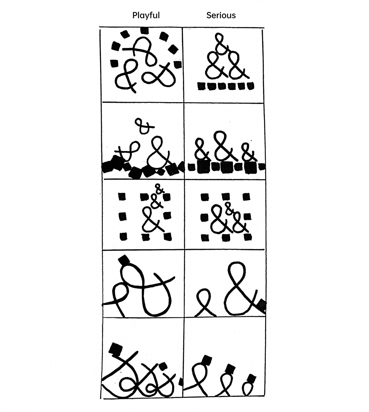 Project 2: Form & Composition. In an exploration of Form &… | by Alina ...