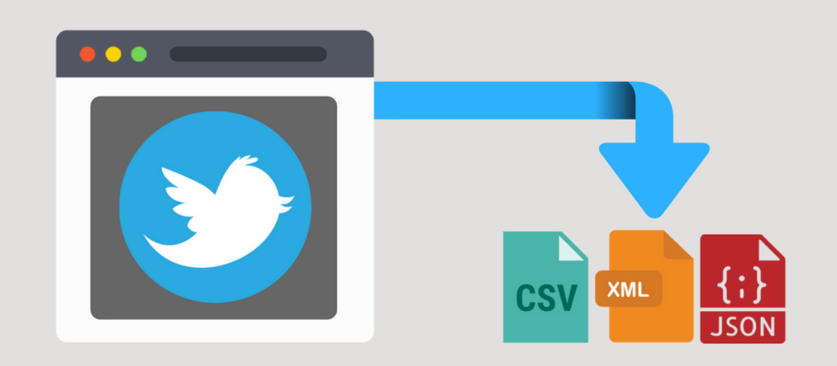 Tutorial: Crawling Twitter Data Using R (1/2) | by PUSPITA PUTRI ...