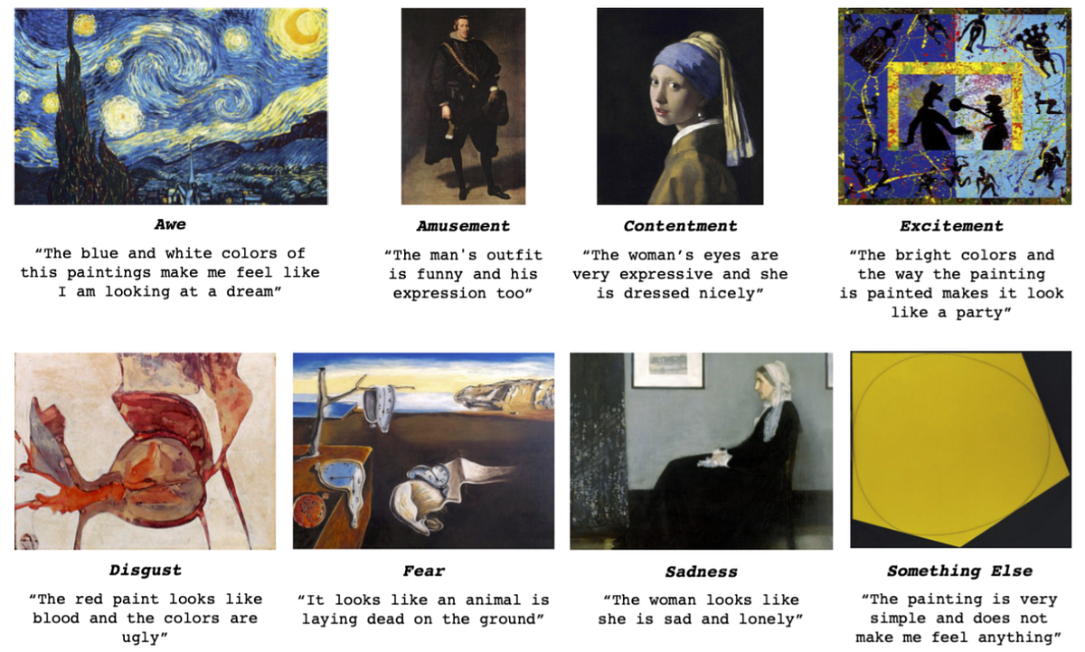 AI Art Critic? New Dataset and Models Make Emotional Sense of Visual ...