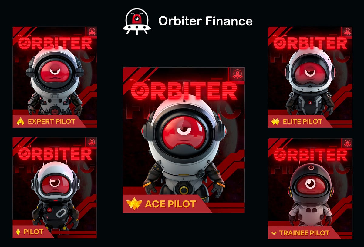 For the Orbiter project, pilot roles are divided into 5 levels ...