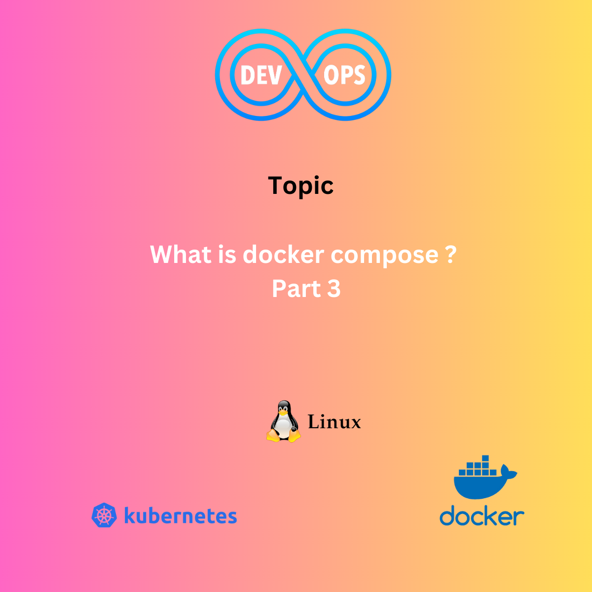 What Is Docker Compose How To Install Wordpress With Docker Compose How To Install Drupal