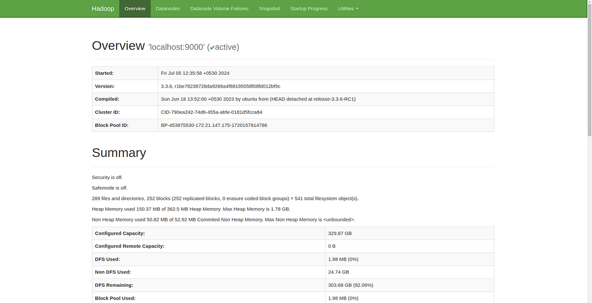 HADOOP INSTALLATION ON UBUNTU COMPLETE GUIDE | by MOHAN ._. | Towards Dev