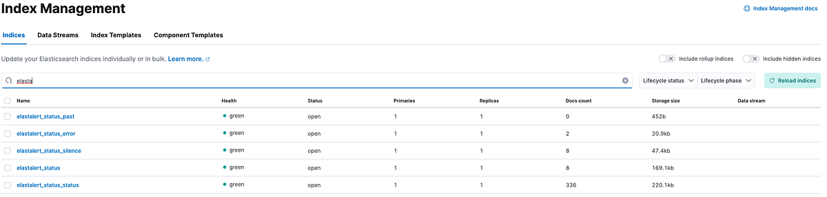 Creating Custom Alerts with ELK and ElastAlert Integration | by TRIVE DEVOPS | Medium