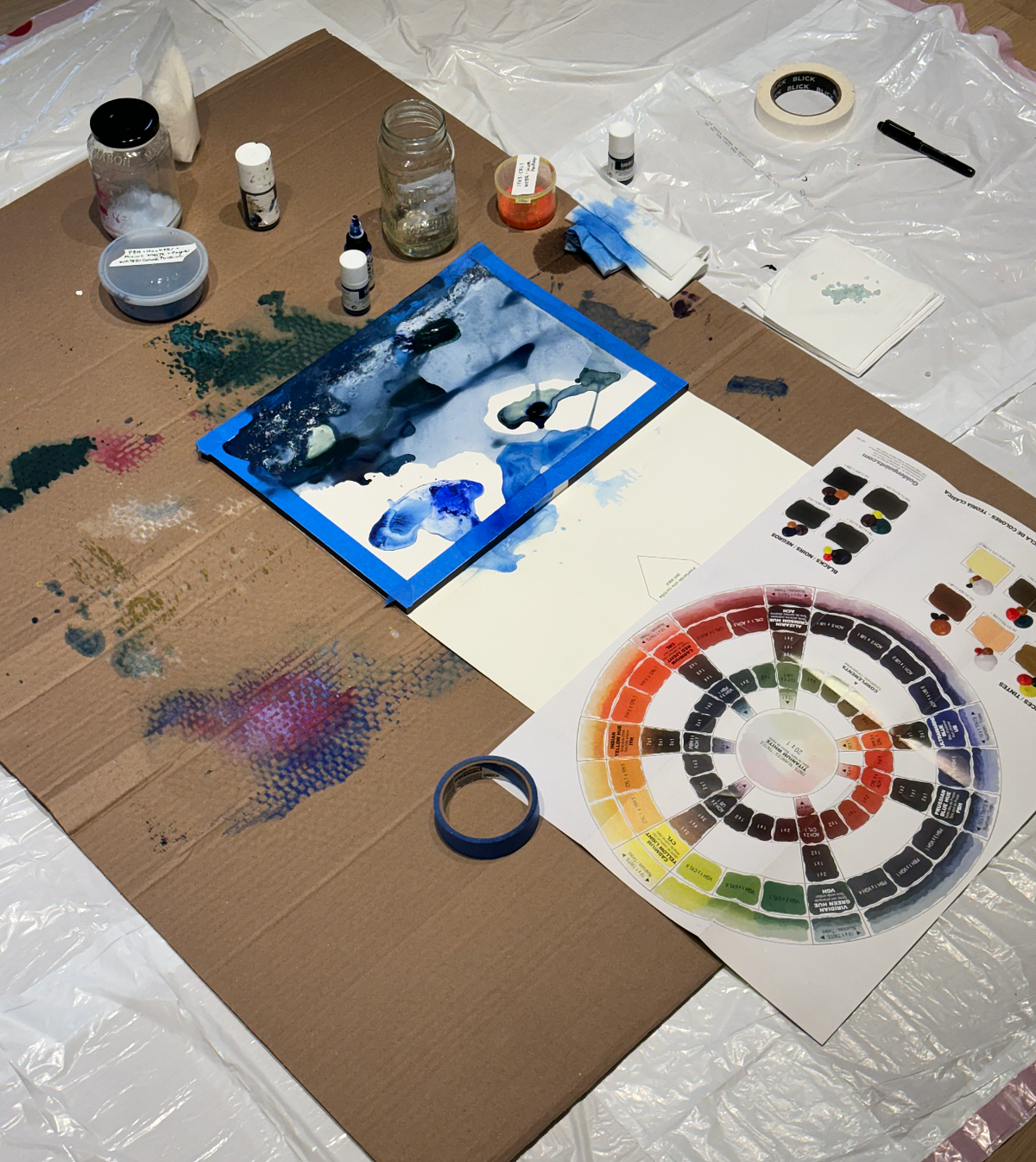 My Painting Process. How the design process informed my… | by Gabrielle ...