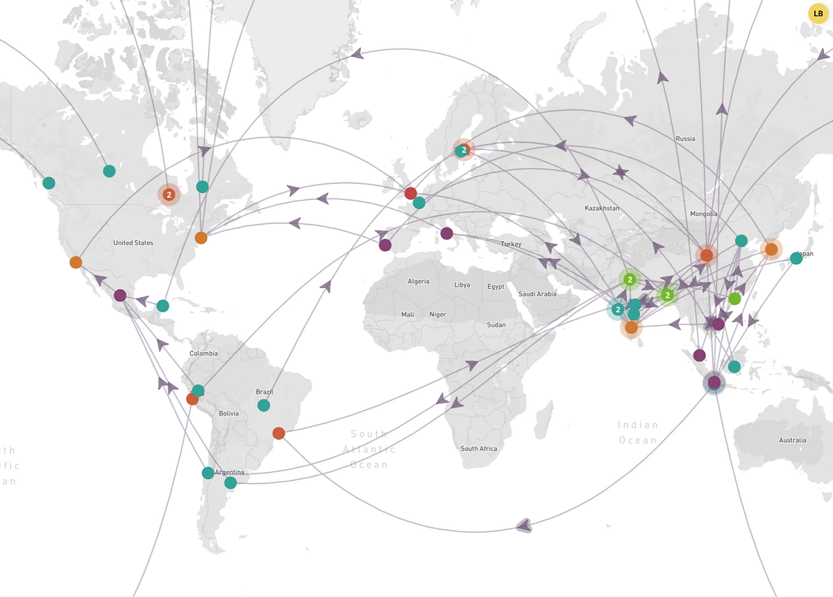The Globalization Paradox: Why the World Cannot Fully Embrace It or ...