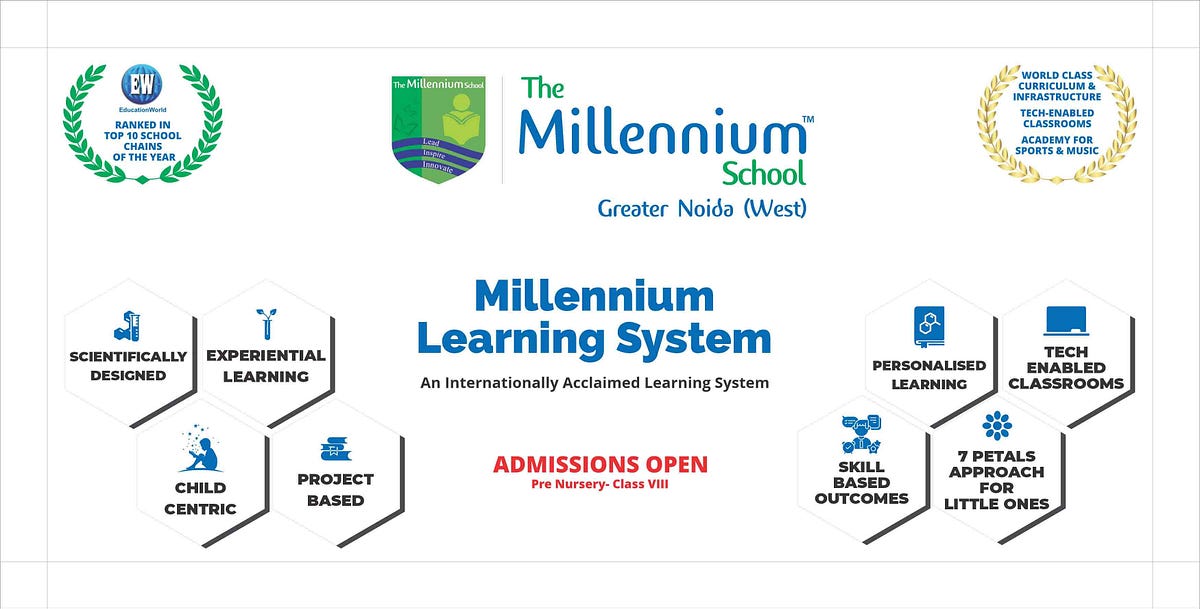 Millennium Learning System — An Internationally Acclaimed Learning ...