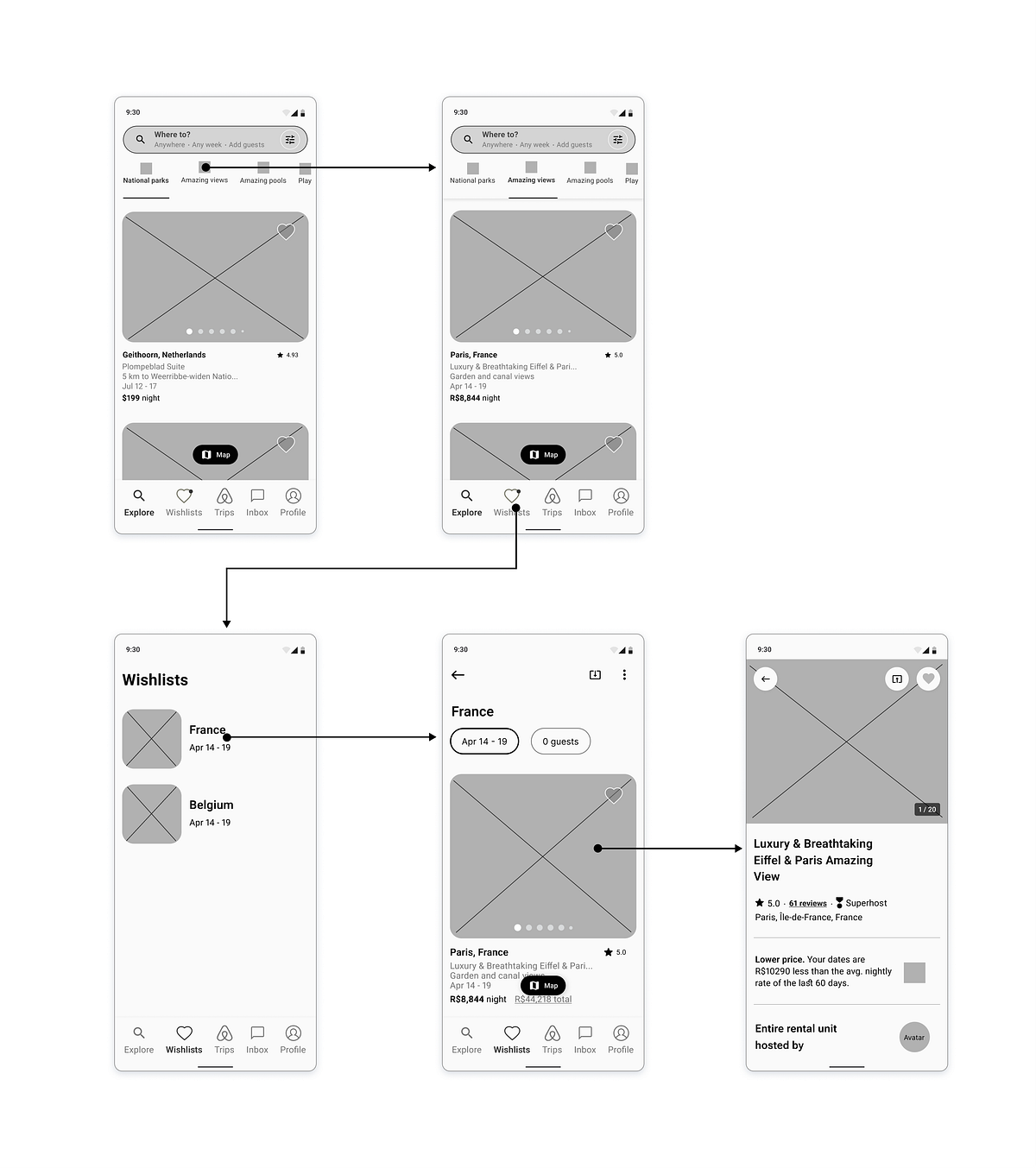 Exercising user interface skills. Designing a navigation flow for ...