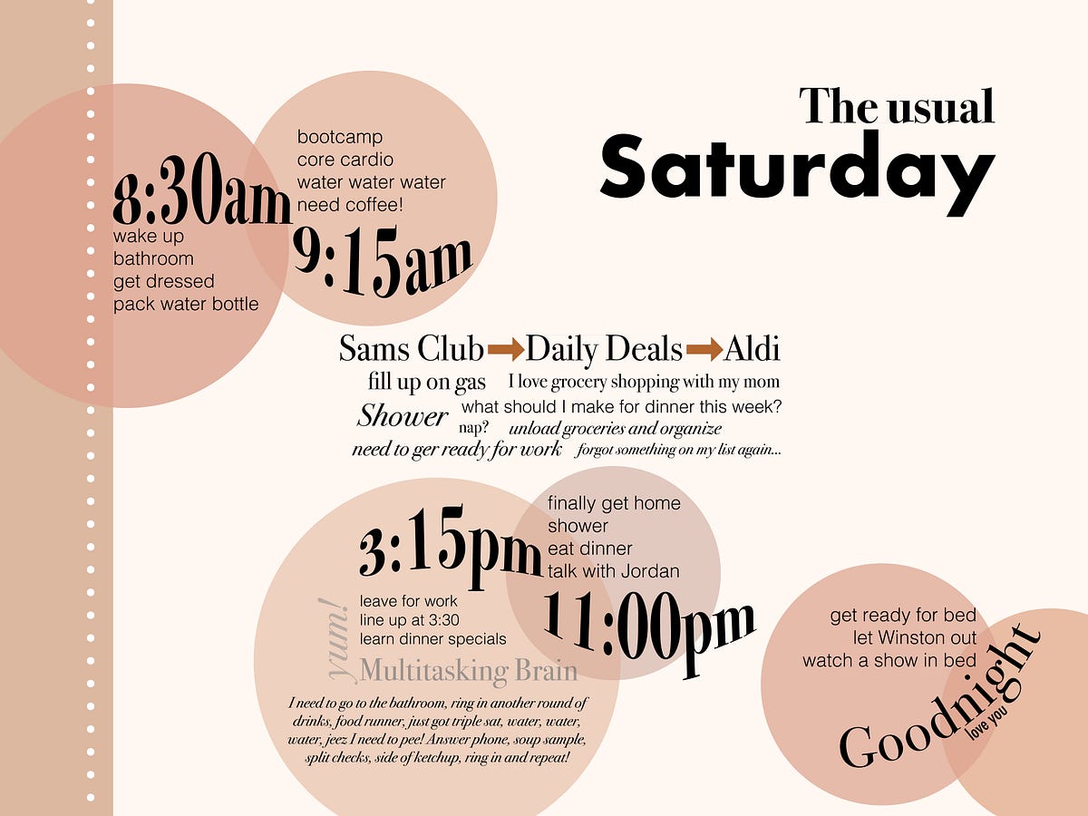My Type of Day - Alexis Reinink - Medium